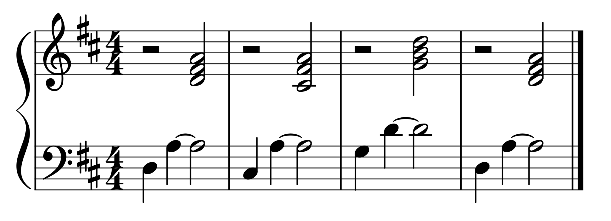 Page Formatting for Staff Notation – HoustonGuitar.Com